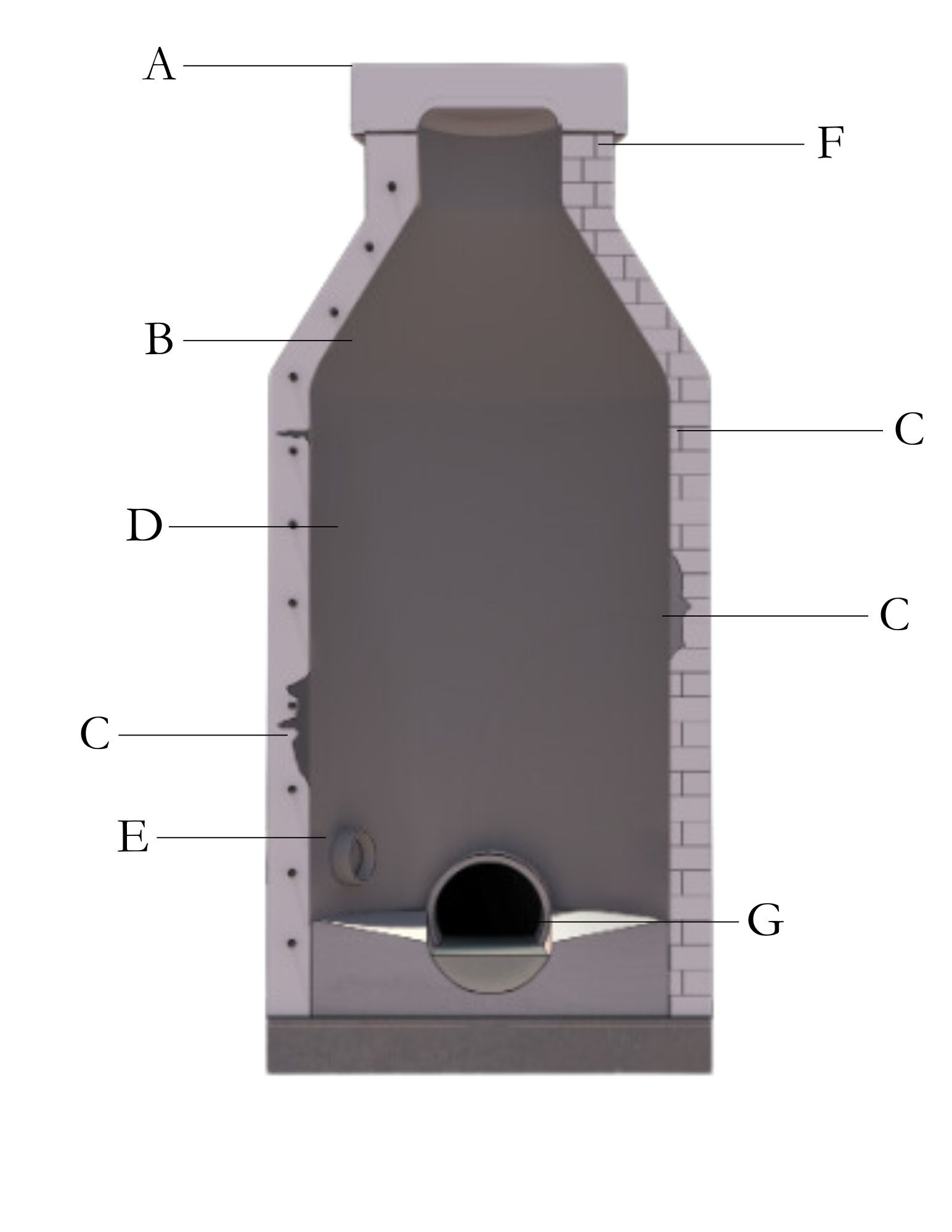 Manhole Lining System Recommendations - Series 451 | CPP Sprayliner MH ...